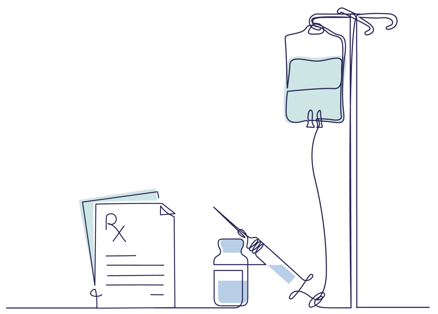 How It Works | Sidecar Health