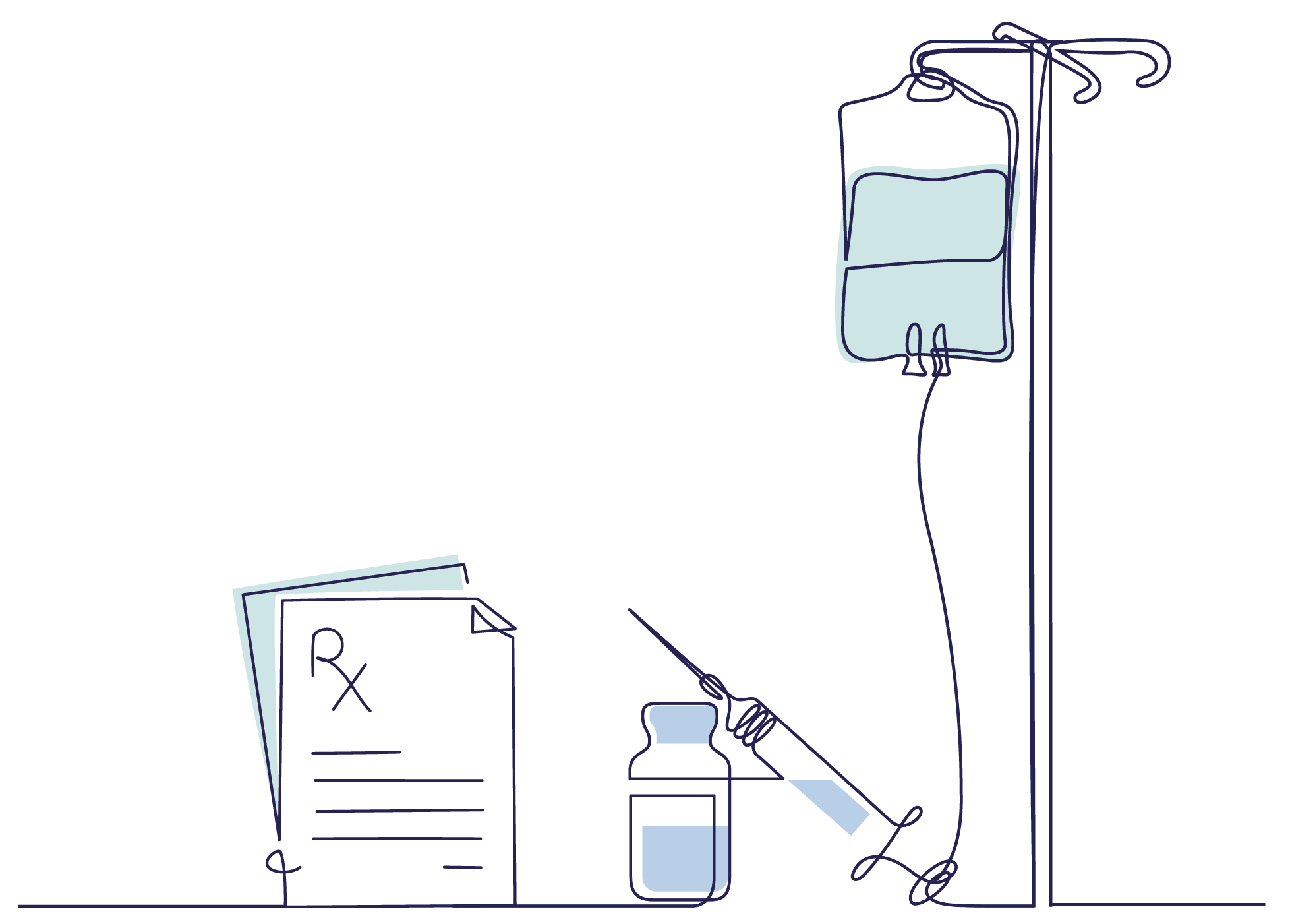 How It Works | Sidecar Health